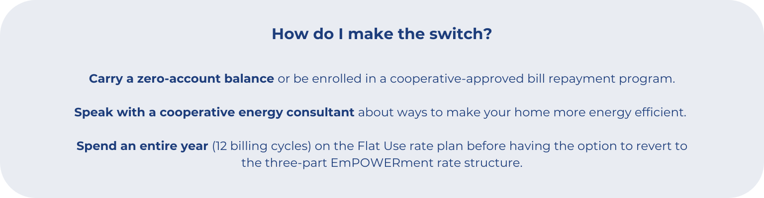 Flat Use Rate | Blue Ridge Electric Cooperative
