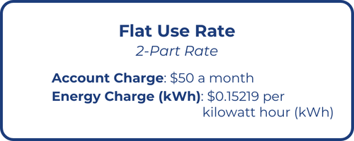 Flat Use Rate | Blue Ridge Electric Cooperative